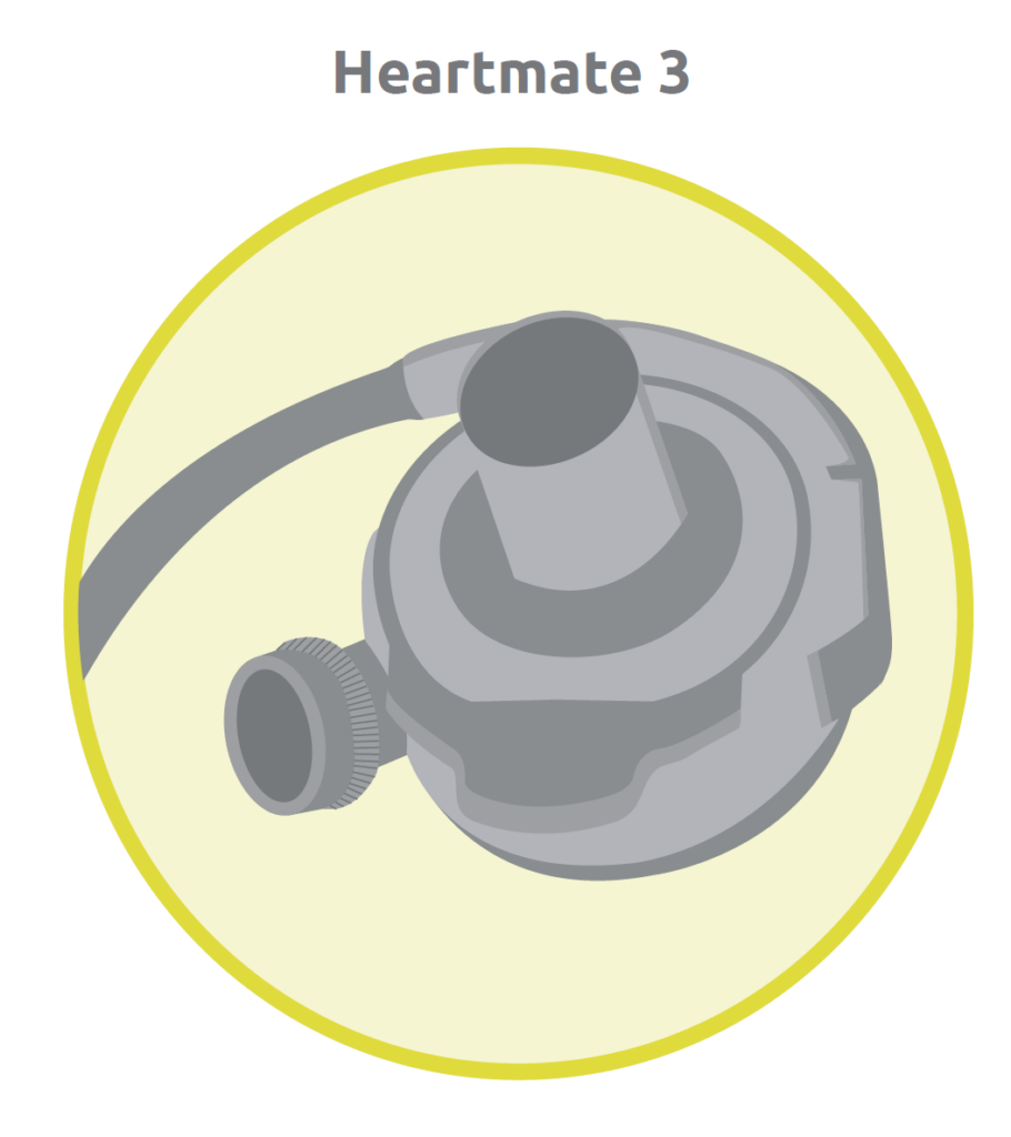 HeartMate3 – myactioneducation.org