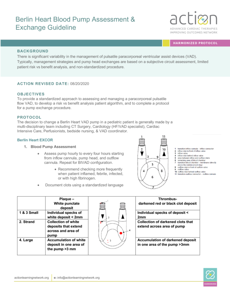 Berlin Heart EXCOR® Protocols Content – myactioneducation.org