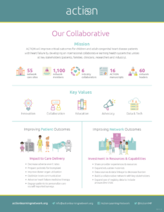 About ACTION – myactioneducation.org